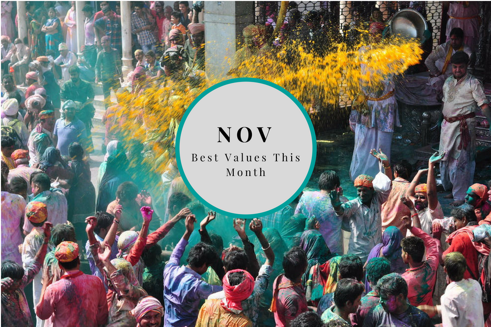 Where to Go in November: The Best Places to Travel